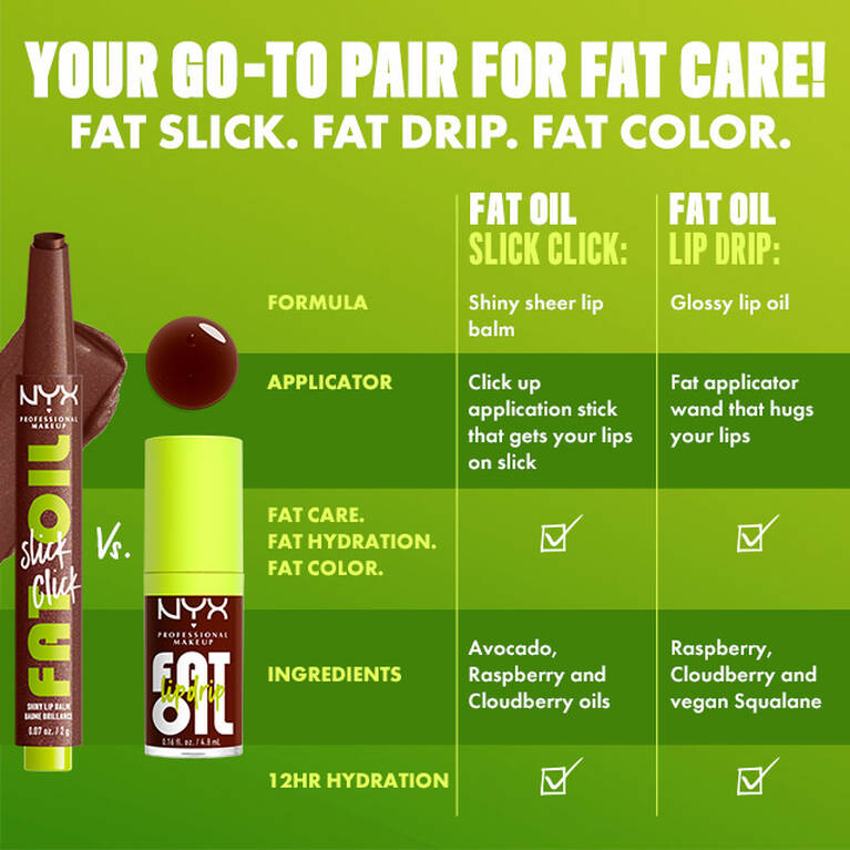 FAT OIL SLICK CLICK - NYX PROFESSIONAL MAKEUP