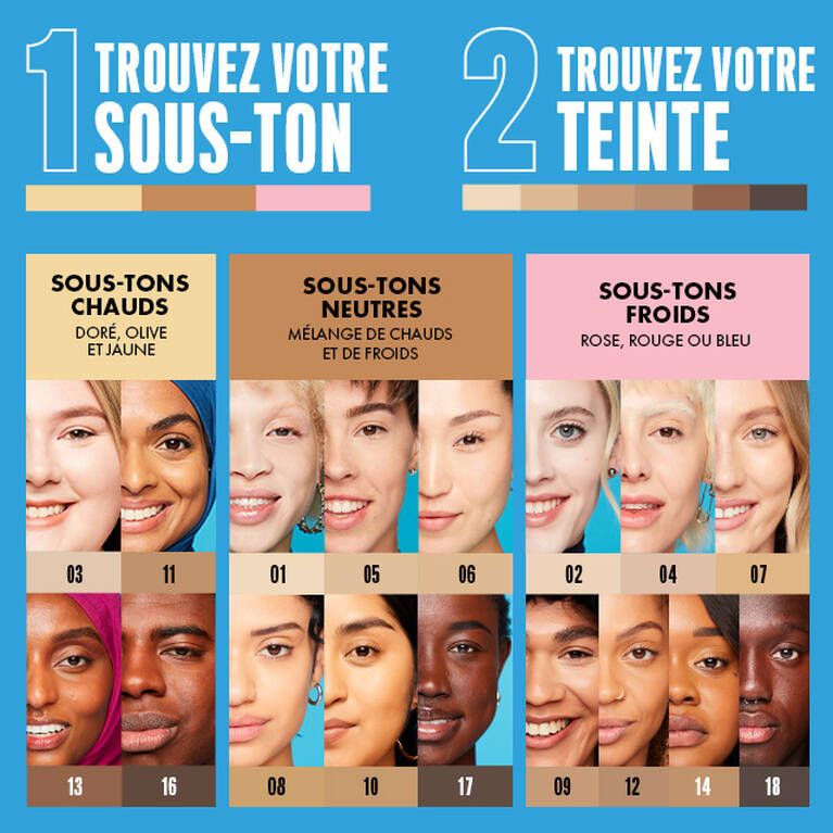 CACHE-CERNES CORRECTEUR EN BÂTON PRO FIX - NYX PROFESSIONAL MAKEUP